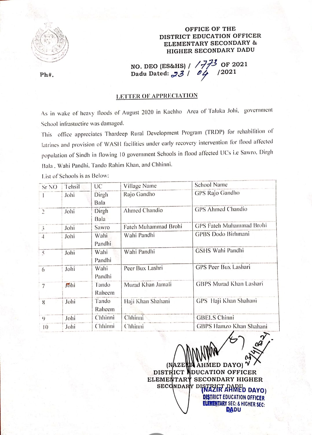 Appreciation Certificates 2021 – THARDEEP RURAL DEVELOPMENT PROGRAMME